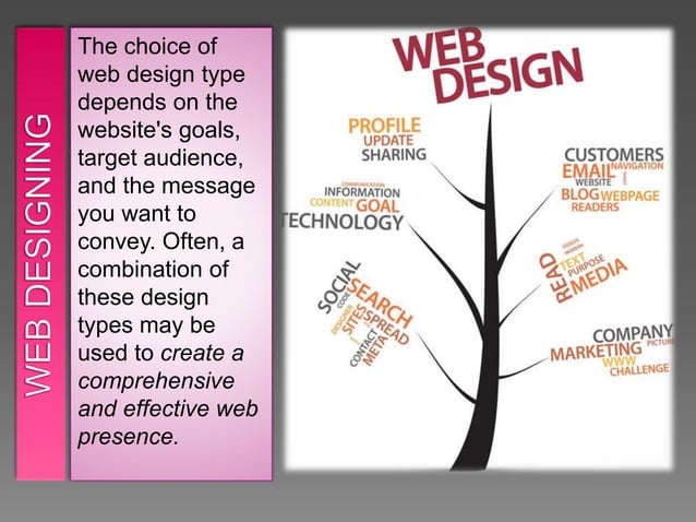 Web Designing Course In Chandigarh.pptx