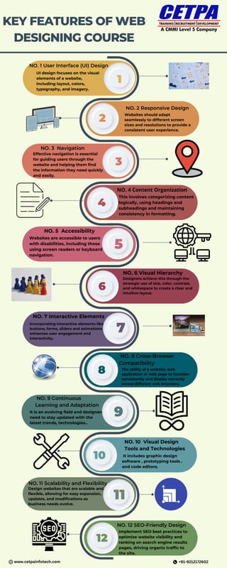 Mastering Web Design: From Basics to Brilliance | PDF