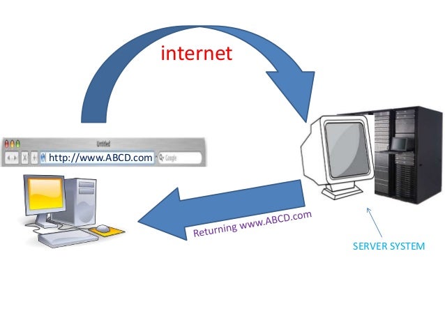 Why can't our PC use as server