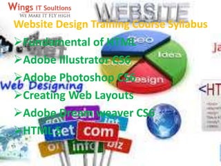 Web Designing Training Institute Graphic Design Course in Laxmi Nagar ...