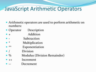 Web designing unit 4 | PPT