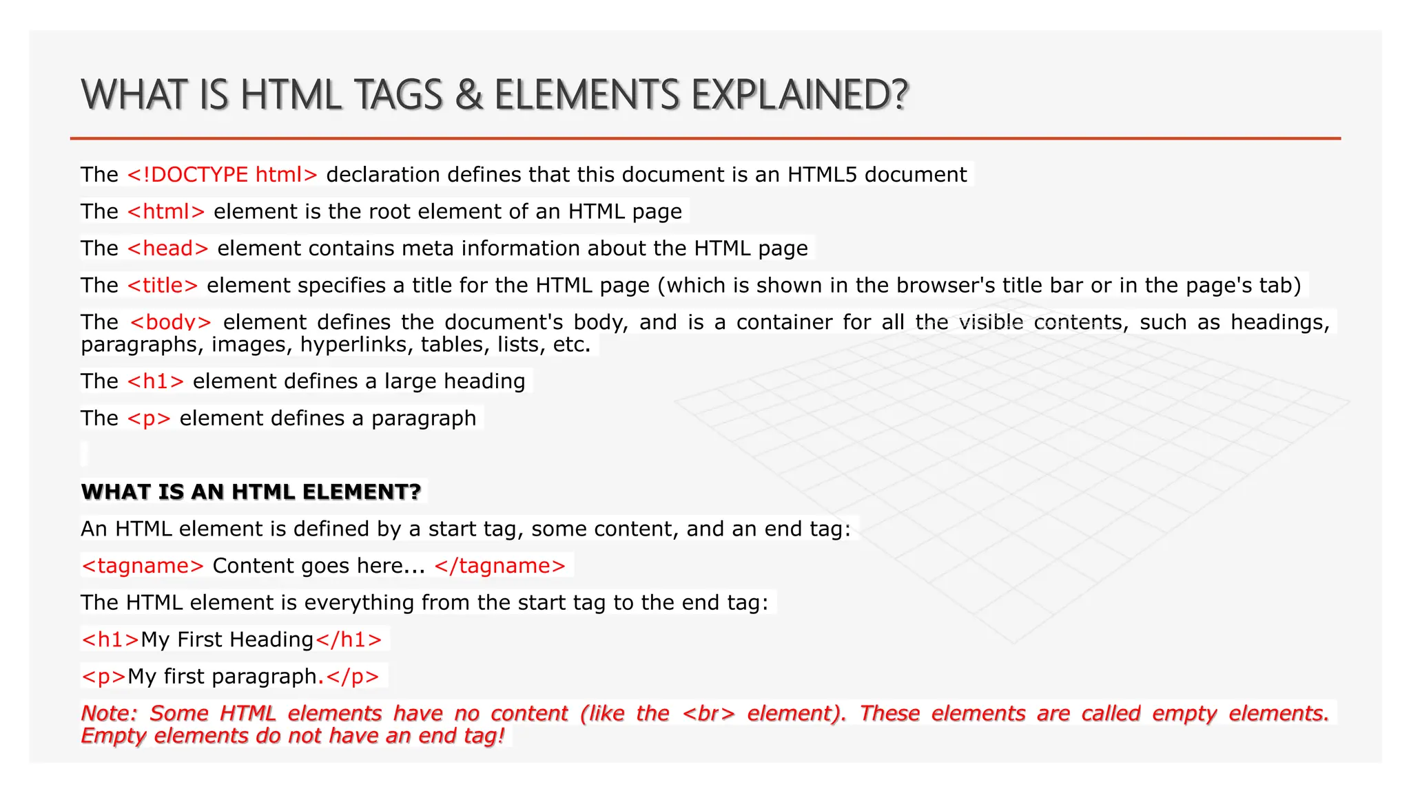 WEBSITE DESIGN AND DEVELOPMENT WITH CASCADING STYLE SHEETS(CSS) | PPT