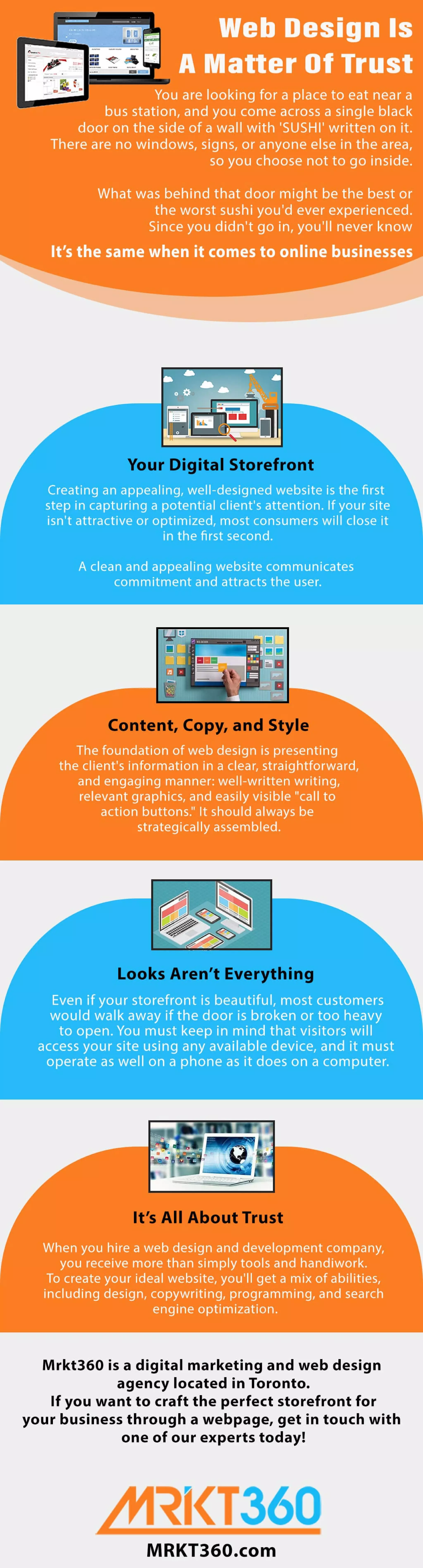 Web Design is a Matter of Trust.pdf