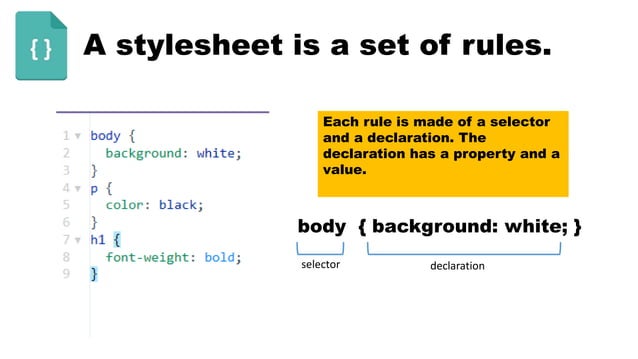 Web Design Basics for Kids: HTML & CSS | PPTX | Web Design and HTML ...