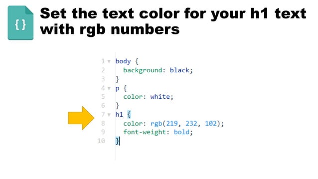 Web Design Basics for Kids: HTML & CSS | PPTX | Web Design and HTML | Internet
