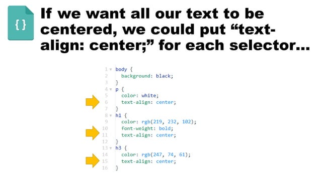 Web Design Basics for Kids: HTML & CSS | PPTX | Web Design and HTML ...