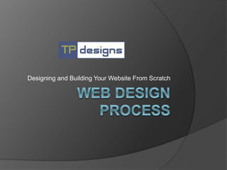 Web design process client presentation | PPTX