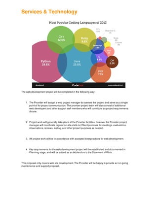 Web design proposal_template | PDF
