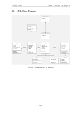 Election Portal - Web Design Competition Report(Ashish Tiwari, Nischal ...