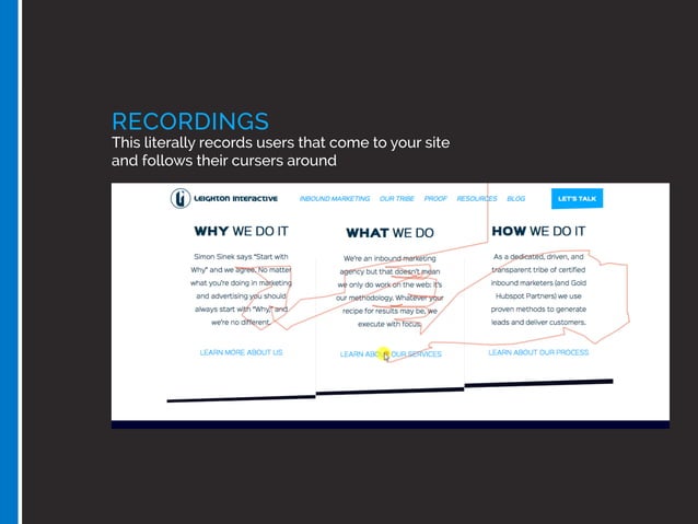 Web Designs That Work | PPT