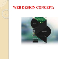 FUNDAMENTALS OF WEB DESIGNING | PPTX