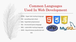 Web development with explanation | web Languages | Domain | Hosting | PPT