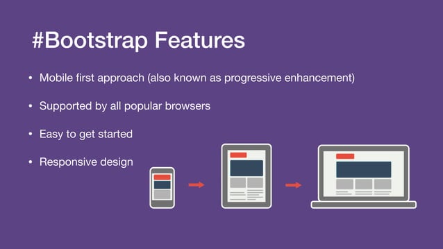 Introduction to Responsive Web Development | PDF