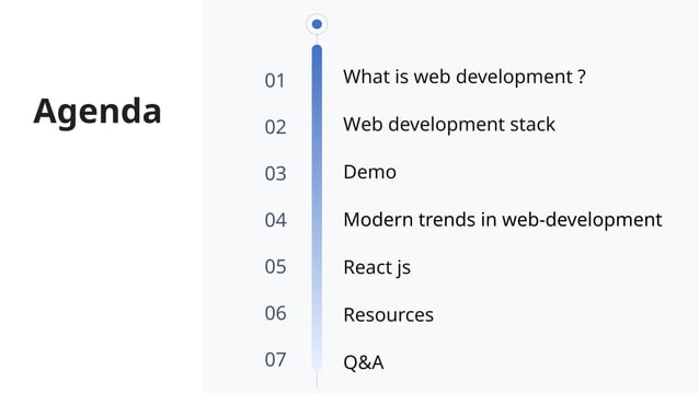 Web Development 101 Workshop Presentation | PPT