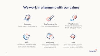 BetterUp// Web Developer | PPT