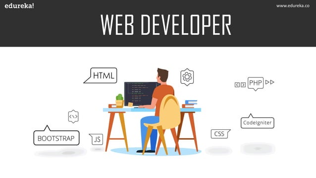 Web Developer Vs Web Designer Edureka Ppt
