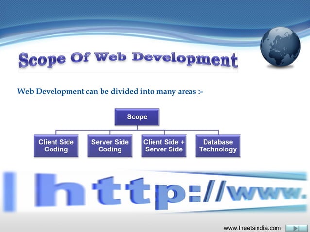 Web development | PPT