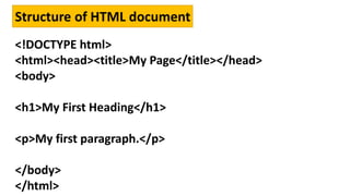 HTML CSS and Web Development | PPT