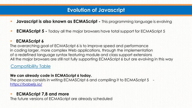 Front End Development | Introduction | PPT
