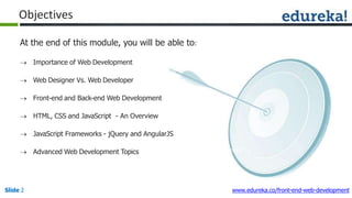 webdevelopment_6132030-lva1-app6891.pptx