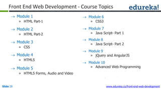 webdevelopment_6132030-lva1-app6891.pptx