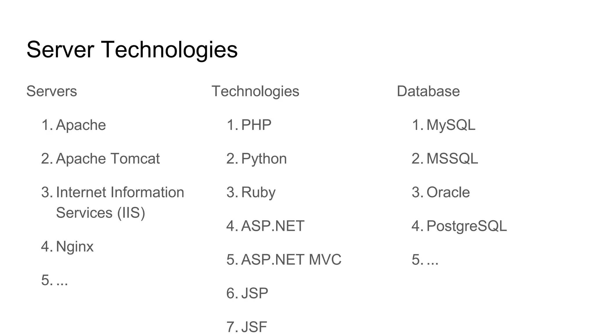 Web development | PPTX