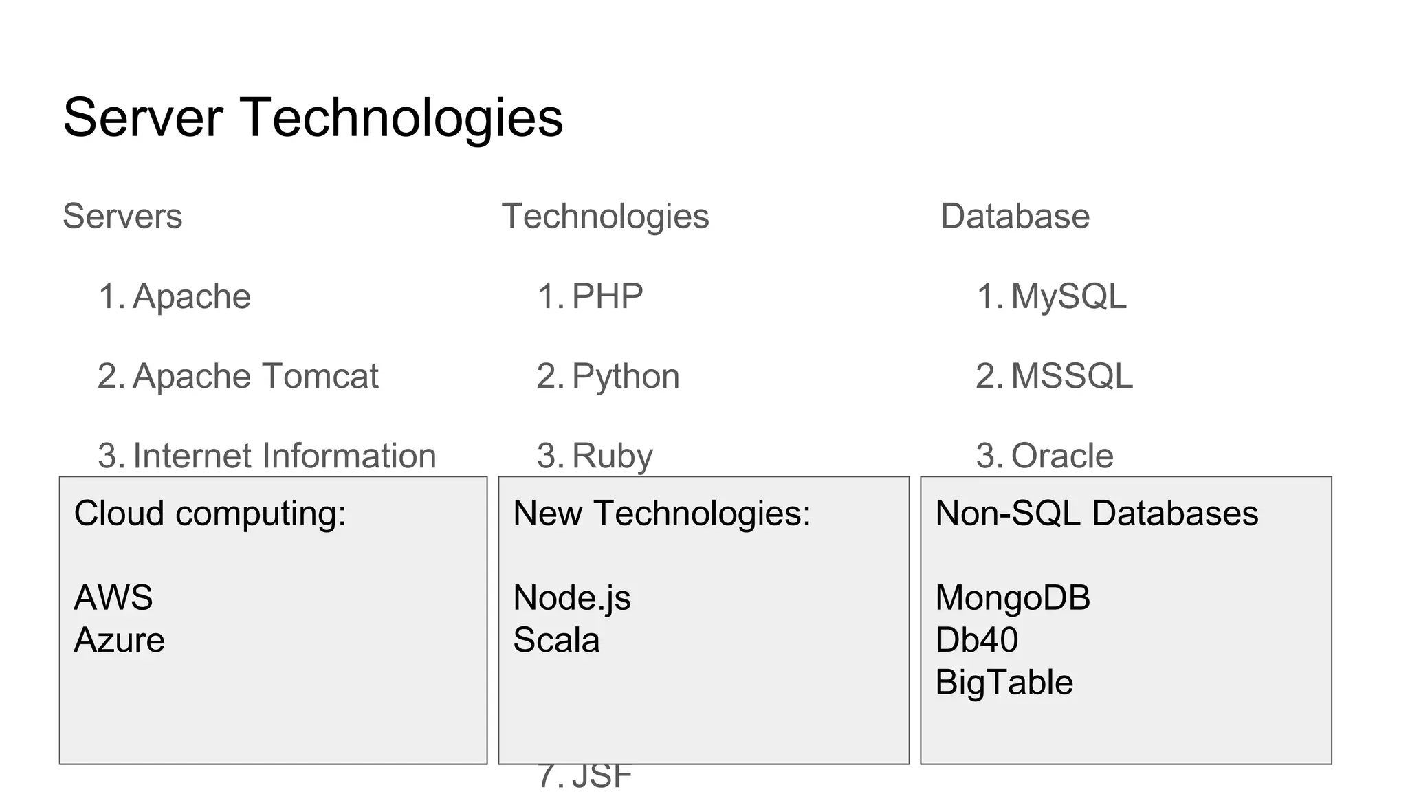 Web development | PPTX
