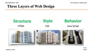 Web Development | PPT