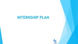 FULL-STACK DEVELOPMENT INTERNSHIP - INTRODUCTION DAY 1 | PPTX