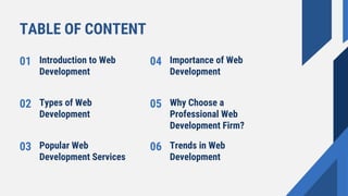 Comprehensive Overview of Web Development: Empowering Digital Growth | PPT