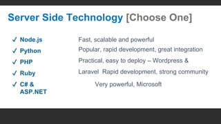 web development full stack | PPTX | Web Development | Internet