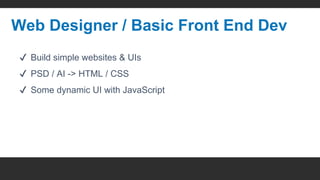 web development full stack | PPTX | Web Development | Internet