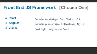 web development full stack | PPTX | Web Development | Internet