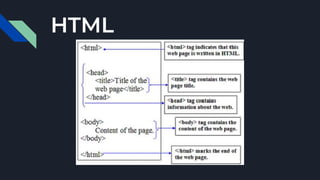Web Development - Roadmap to MERN stack development | PPTX