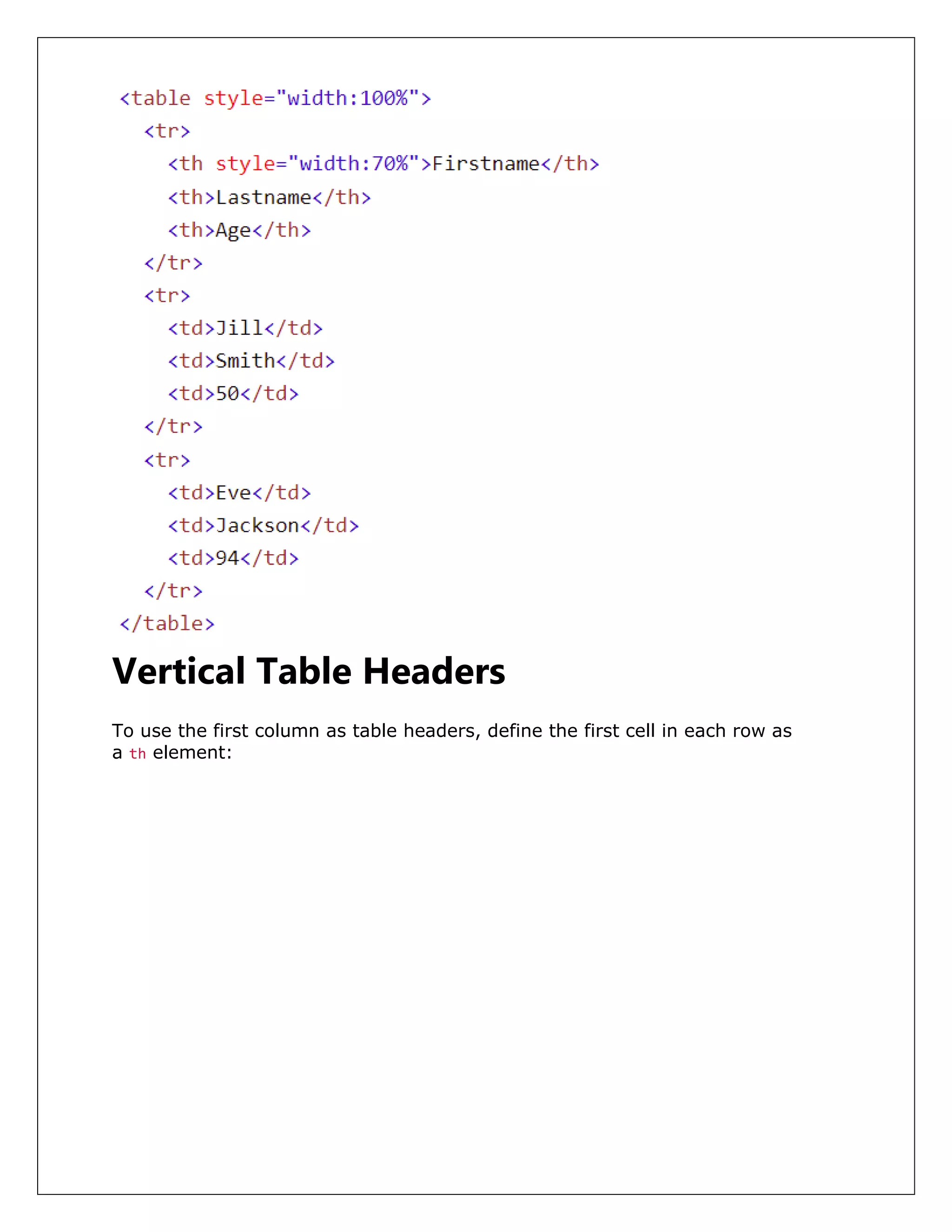 Web Development 3 (HTML & CSS) | PDF | Free Download