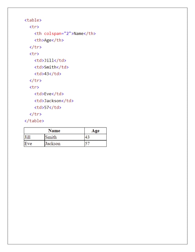 Web Development 3 (HTML & CSS) | PDF | Free Download