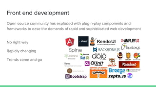 Web development at Live: Frontend Software Intro + Trade-offs, React, Angular | PPT