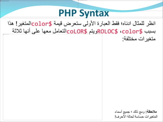 Web Development Course PHP lecture11.pptx