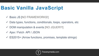 web development in 2024 - website development | PPT