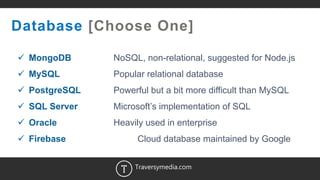 Web Development In 2018 | PPTX | Web Development | Internet