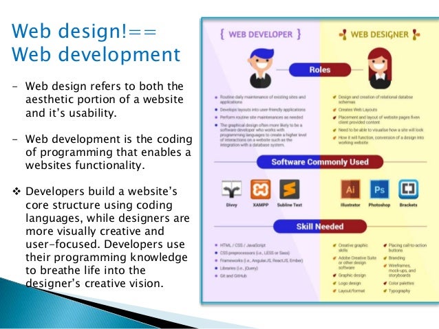 Web Development & mob. development technologies.pptx