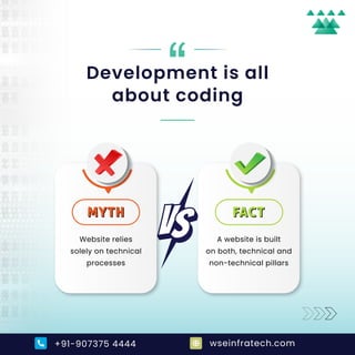 Web Development Myths vs Facts . | PDF
