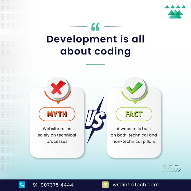 Web Development Myths vs Facts . | PDF