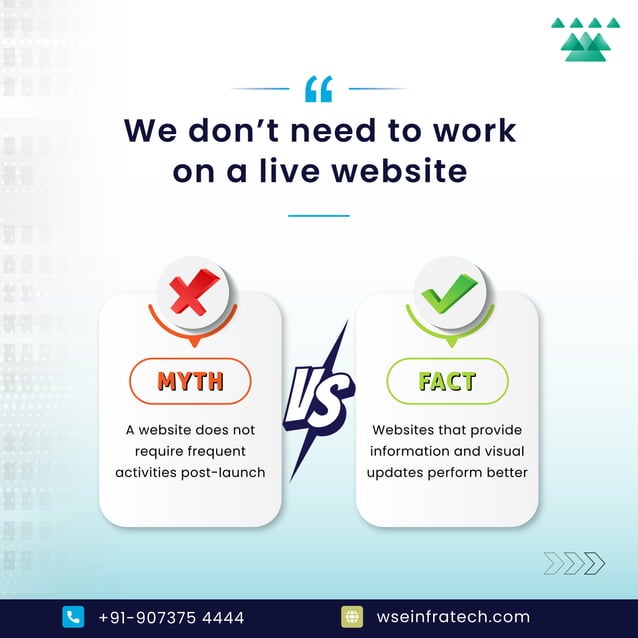 Web Development Myths vs Facts . | PDF