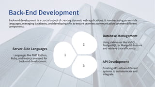 Web Development Overview and solution. Ppt | PDF