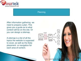 Web development phases | PPTX