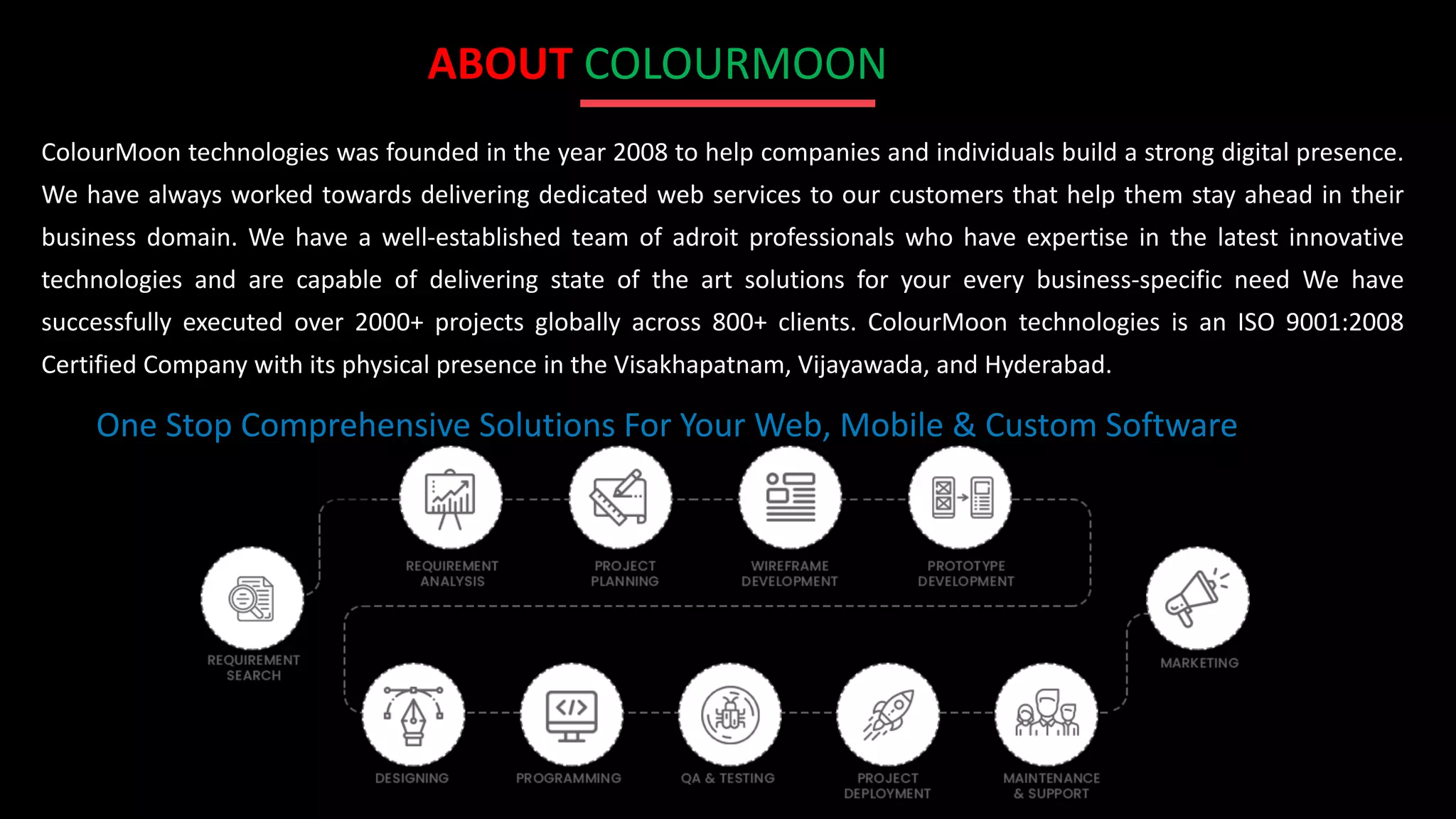 Web development ppt | PPTX