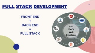 Web development PPT.pptx