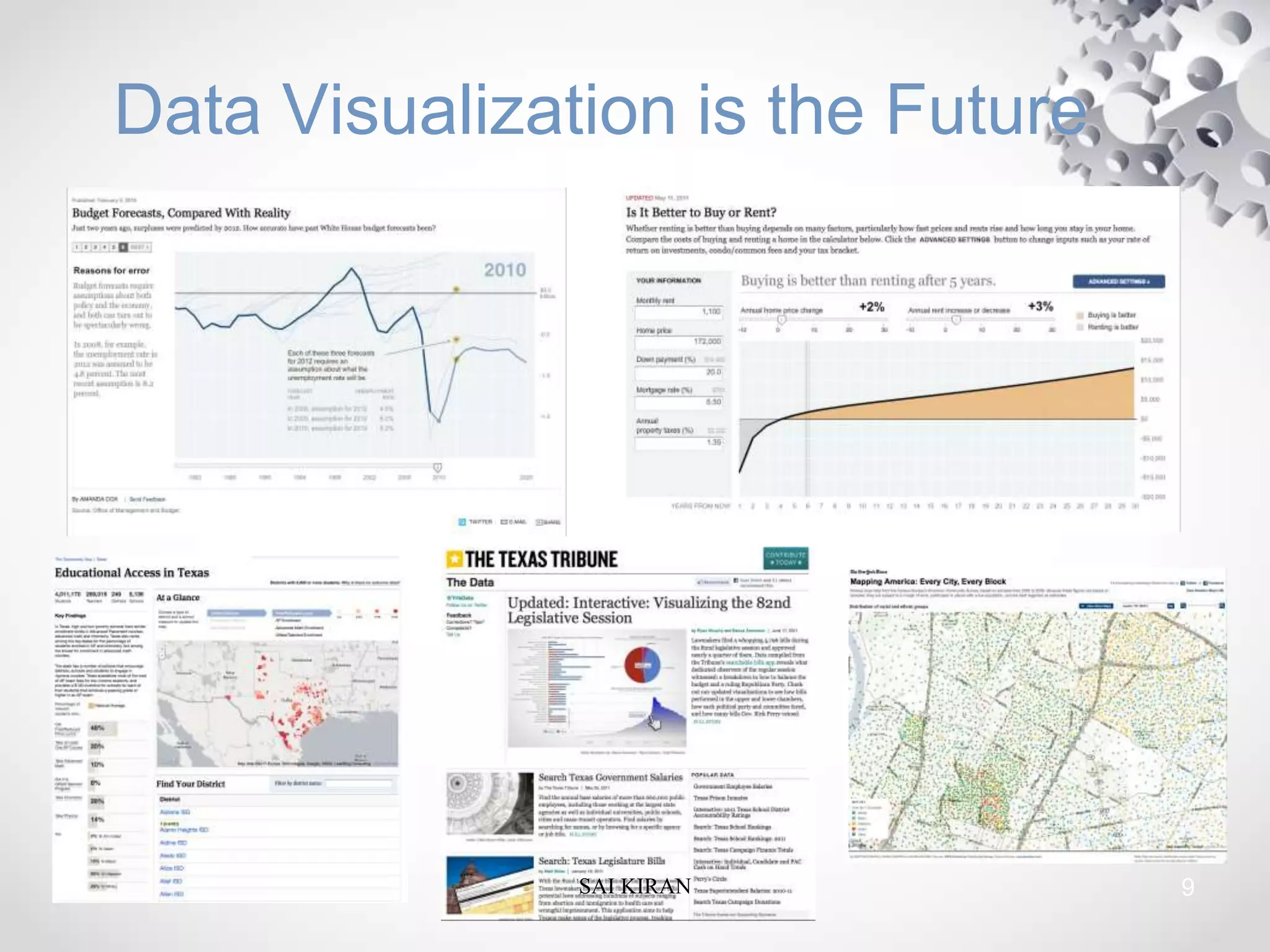Web development ppt by bsk | PPTX
