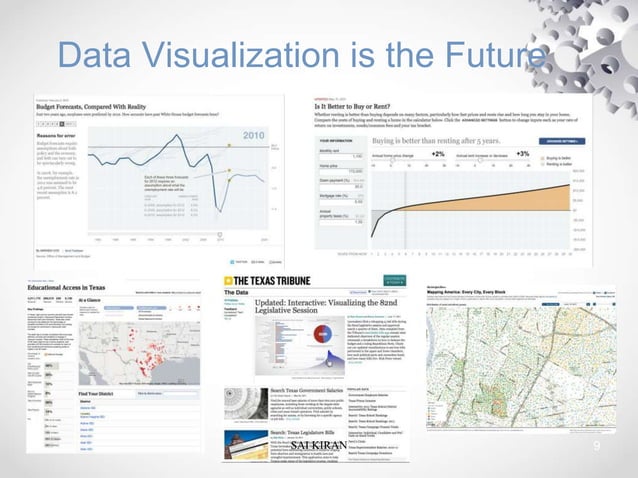 Web development ppt by bsk | PPT